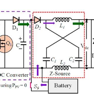 Mode Operation Schematic Circuit Diagram Download Scientific Diagram