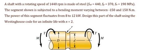 Solved A Shaft With A Rotating Speed Of 1440 Rpm Is Made Of Steel Sut 440 Sy 370 Se