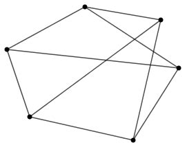 Regular Graph On Vertices Download Scientific Diagram