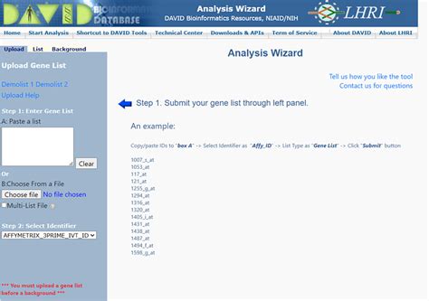 Best Project Ideas For Bioinformatics By Sunailahmad Medium