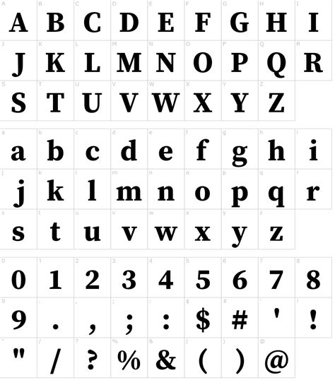 Source Serif Pro Font Download