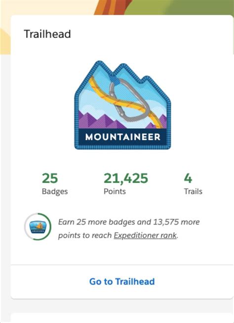 Salesforcejourney Salesforceadmin Trailhead Idalberto Dorrego