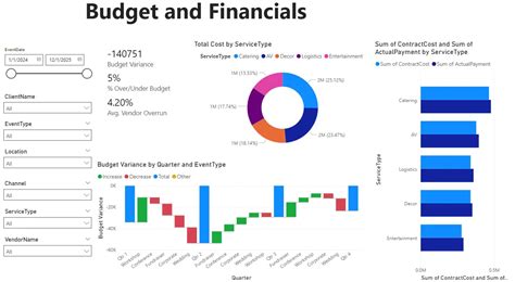 About Cornerstone Analytics