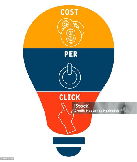 Cpc 클릭당 비용 약어 비즈니스 개념 배경입니다 키워드와 아이콘이 있는 벡터 일러스트 개념입니다 0명에 대한 스톡 벡터 아트 및 기타 이미지 Istock
