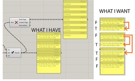 Assigning Values To Null Items Grasshopper McNeel Forum