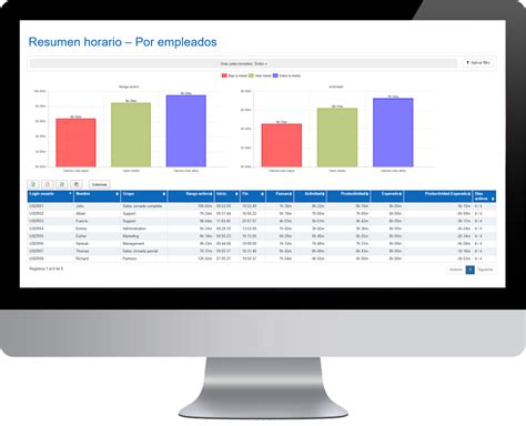 Schedule And Visual Schedule Help Workmeter
