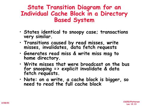 Ppt Cs 213 Lecture 10 Multiprocessor 3 Directory Organization