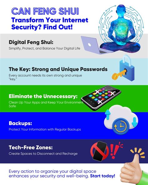 Way2protect On Linkedin Fengshuidigital Cybersecurity Dataprotection Digitalwellbeing…