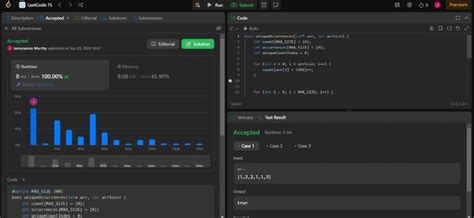 Jamunasree Murthy On Linkedin 100daysofprogrammingchallenge Programming Coding Arrays Sets