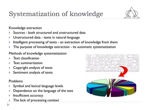 Analysis Of Texts To Logical Contradictions Ppt