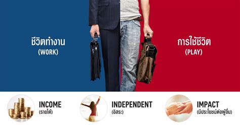 Aia Fa Standart โครงการสร้างที่ปรึกษาทางการเงินเอไอเอ