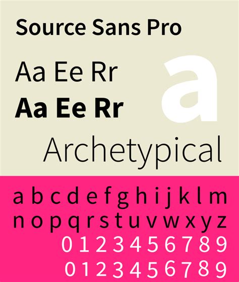Source Sans Pro Font Download Free Dafont Online