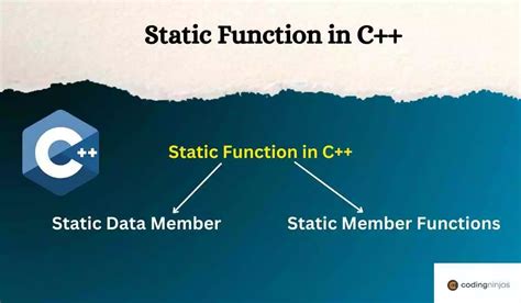 Static Function In C Naukri Code 360