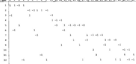 Figure 2 From Gross Error Detection And Data Reconciliation In Steam Metering Systems Semantic