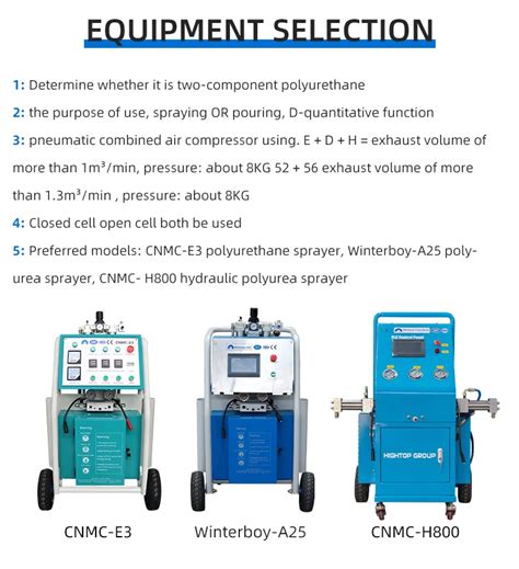 Two Component Closed Cell Polyurethane Foam For Insulation