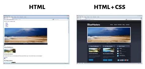 Что такое html и css простыми словами Блог Владимира Ан