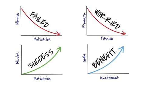Illustration Of Data Analysis Graph Free Vector Rawpixel