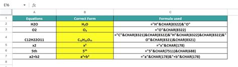 CHAR Function In Google Sheets Definition Syntax Examples