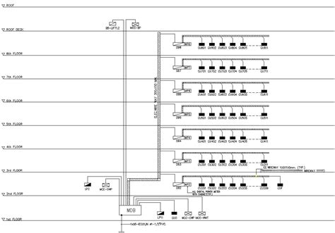 Electrical Circuit Details In Autocad Dwg File