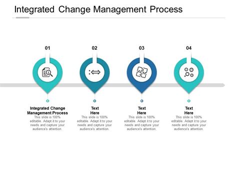 Change Management Process Ppt
