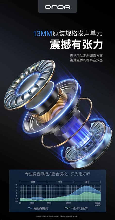 有线耳机蓝牙耳机 内部结构 爆炸图 花瓣网