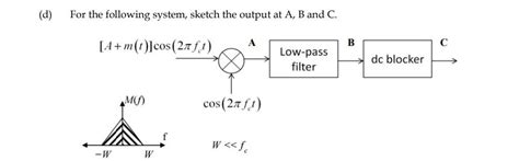 Solved D For The Following System Sketch The Output At A Chegg