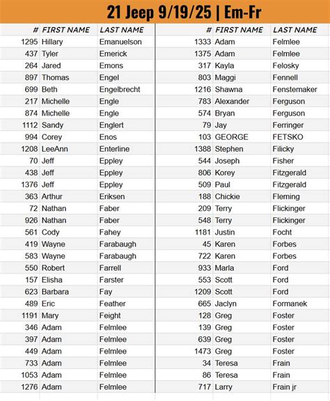 Elk Run Volunteer Fire Elk Run Volunteer Fire Company