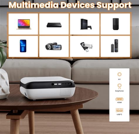 Best Happrun Projectors Of Official Happrun Projectors Comparison By Gagadget