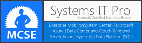 How To Remove SSRS Reporting Services Native On SQL Server 2016 Step By Step
