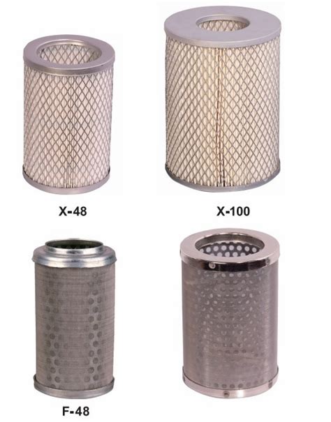 Filter Drier Core Filter Drier Core Manufacturer