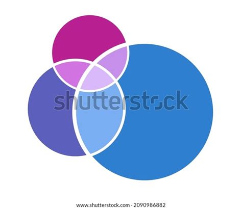 벤 다이어그램은 차트 인포그래픽을 원으로 만듭니다 스톡 벡터로열티 프리 2090986882 Shutterstock