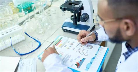 How Much Do Coders Make 2024 Salary Guide