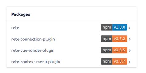 Hover On Socket Shows Socket Name And Undefined Issue Retejs Rete GitHub