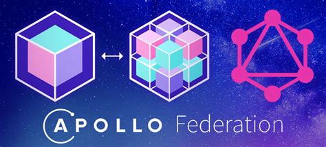 How To Enable Subscription In Apollo Federation With Nestjs Graphql
