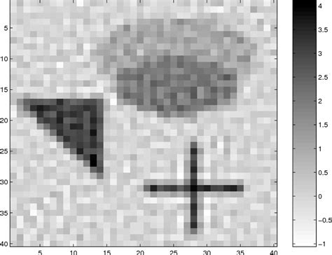 Figure 55 From Regularization Using A Parameterized Trust Region Subproblem By Semantic Scholar
