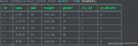 超秀的 mysql 客户端工具 mycli 支持自动补全关键字、表名、列和函数 哪个数据库软件能自动补齐表名 csdn博客