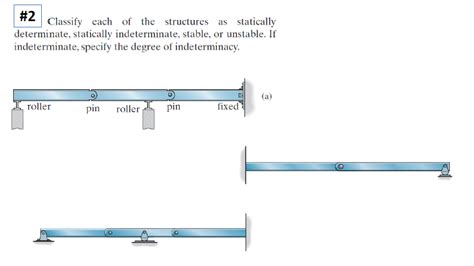 solved 2 classify each of the structures as statically