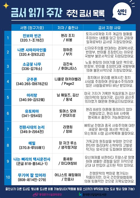 동대문구답십리도서관