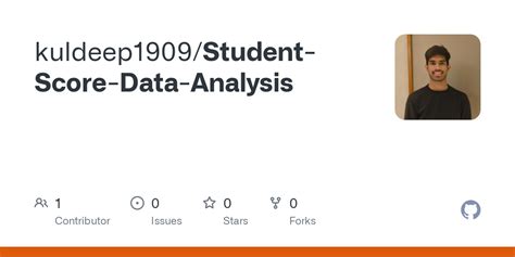 Github Kuldeep1909student Score Data Analysis