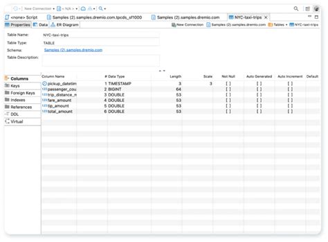 Jdbc Driver For Arrow Flight Sql Blog Post