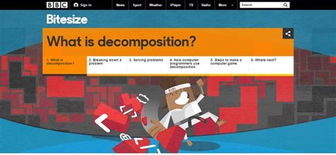 What Is Decomposition Bbc Bitesize Used Computers Home Education