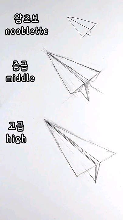 쉬운 거부터 종이 비행기 그리는 방법 그림그리기 Youtube