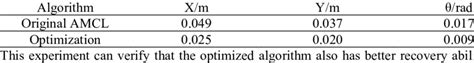 relocation experiment data comparison statistics download scientific