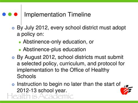 Ppt Hb999 Presentation Sex Related Education Bill Powerpoint