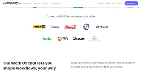 Monday Vs Confluence Navigating Your Path To Superior Project