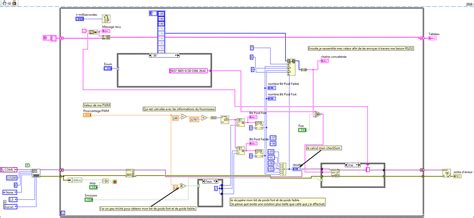 résolu probléme de communication trame rs232 page 2 ni community