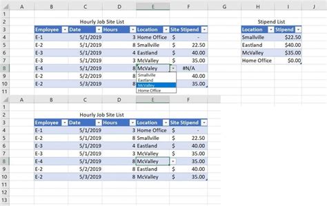 如何结合 Excel Vlookup 和数据透视表来获得简单的解决方案
