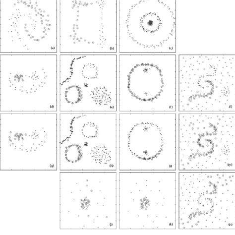 clustering results by our algorithm and the two spectral algorithms
