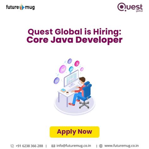 Shilpa M On Linkedin Core Java Developers