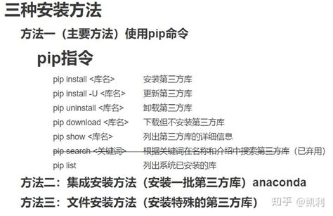 安装scrapy 知乎 安装scrapy 知乎